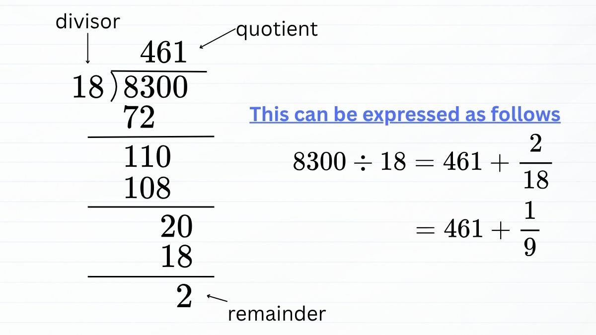 Dividing Expressions with Variables Made Easy with Long Division - SAT MAX
